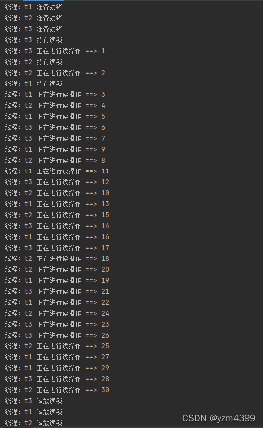 Java ReentrantReadWriteLock Java ReentrantReadWriteLock