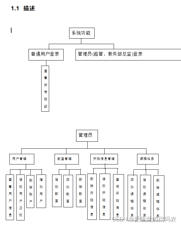 基于java教务排课学生选课教务管理系统设计与实现 源码巴士 