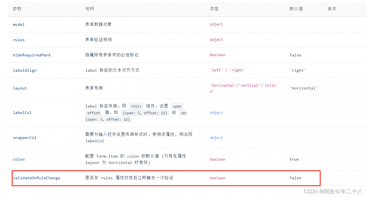 Antdesign Vue 表单动态校验规则 源码巴士 