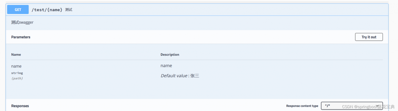 Springboot 25 Springboot整合swagger2以及swagger Bootstrap Ui的使用 源码巴士