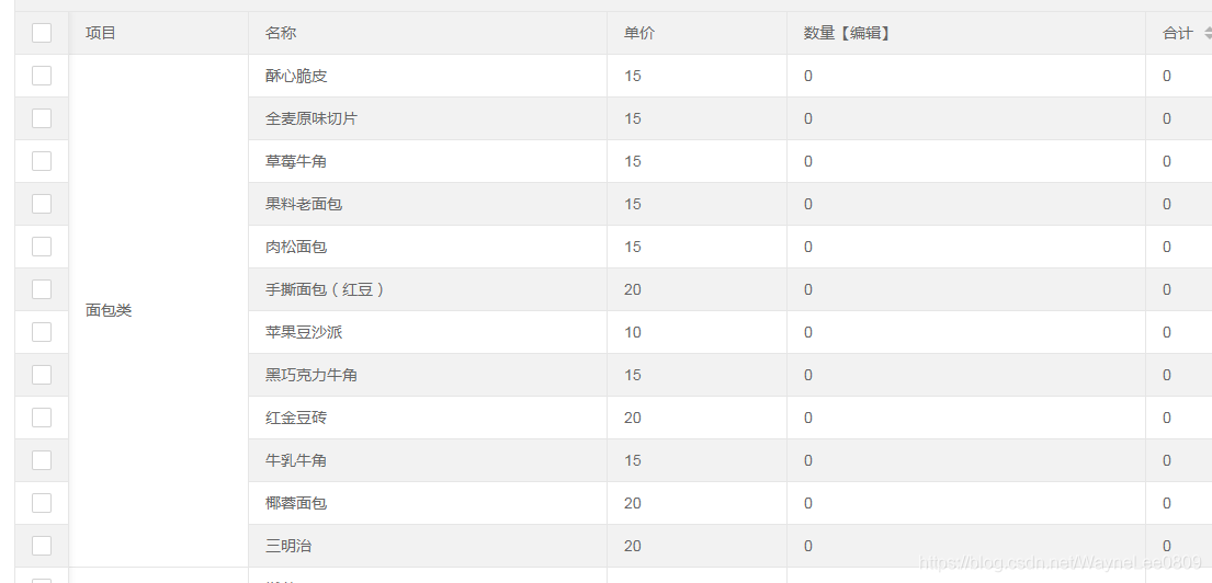 Layui之表格单元格合并 – 源码巴士