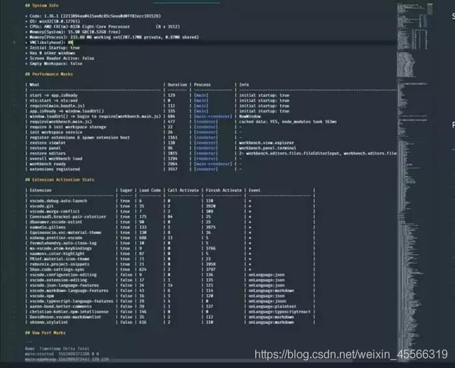 21 个VSCode 快捷键，让代码更快，更有趣 – 源码巴士