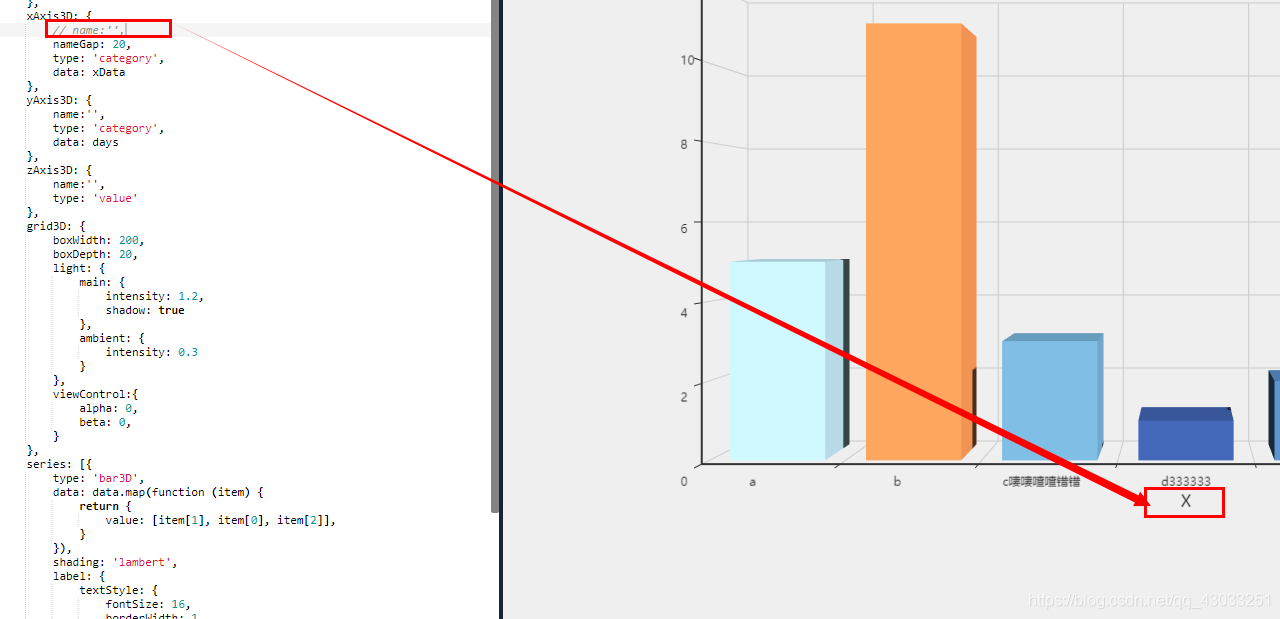 echart:3d饼状图，x轴数据居中显示（xAxis3D:name属性） – 源码巴士
