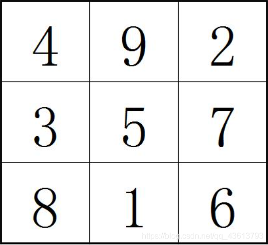 Python实现奇数阶幻方不用numpy 源码巴士