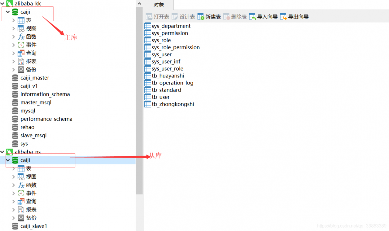 Spring Boot结合mybatis基于mysql 实现读写分离和主从同步(一) 源码巴士
