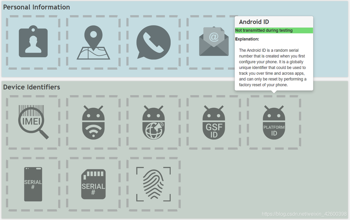 Android设备唯一标识（AndroidID，OAID等 ） – 源码巴士