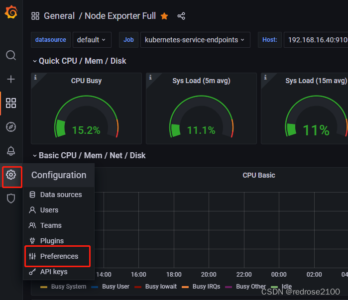 Grafana配置对接Prometheus并配置Dashboard – 源码巴士