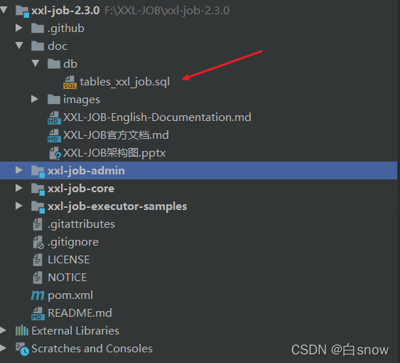 分布式定时调度XXL-JOB – 源码巴士