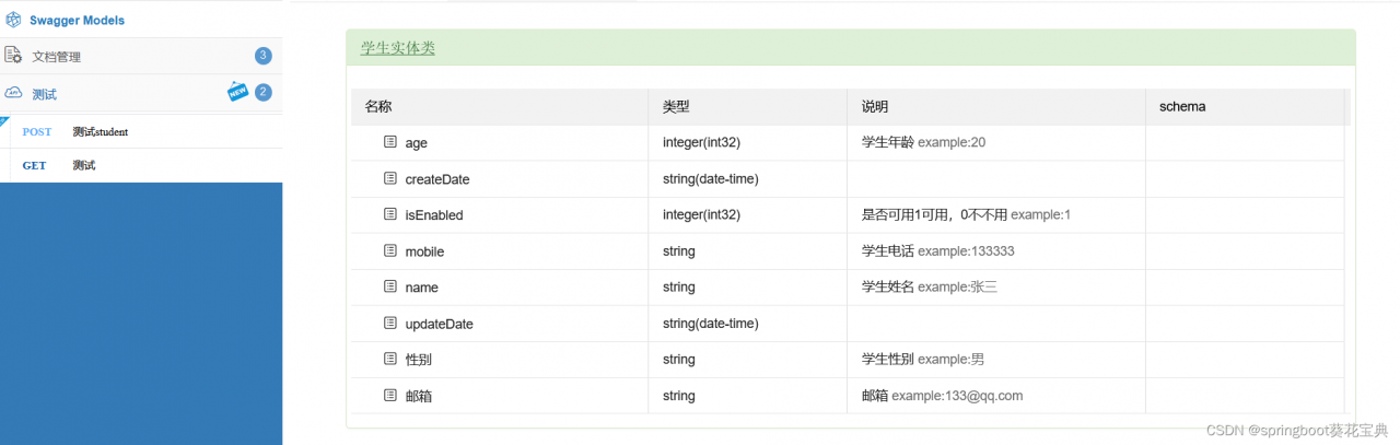 Springboot 25 Springboot整合swagger2以及swagger Bootstrap Ui的使用 源码巴士