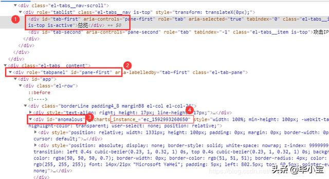 Echarts Setoption方法vue 中多次引用 Echarts 绘图组件的问题记录 源码巴士