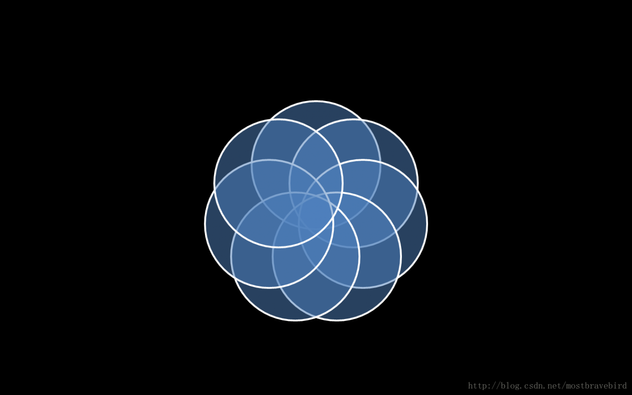测试驱动开发(TDD)实战小例子（JAVA版） – 源码巴士