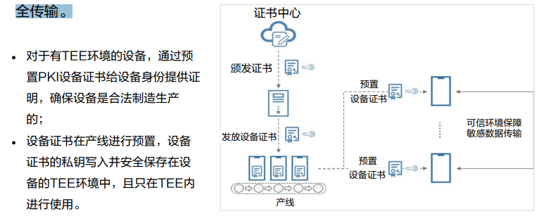 CH1-初识HarmonyOS – 源码巴士