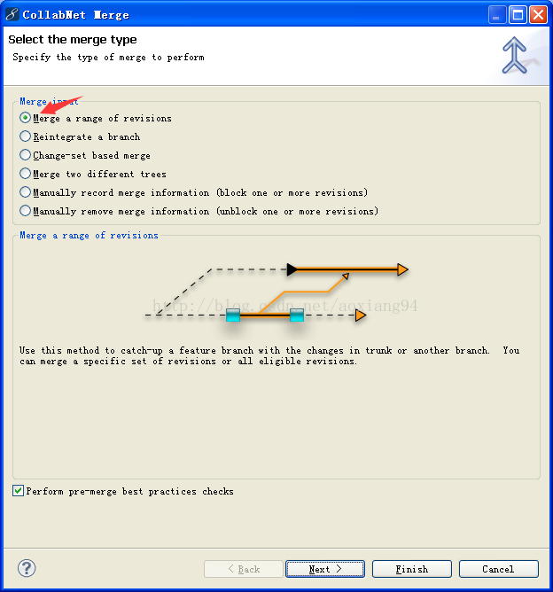 Svn的分支，切换和合并的使用 源码巴士