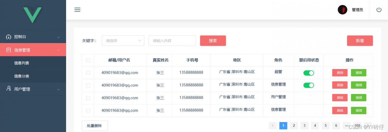Vuejs 30企业级管理后台开发实战:基于element Plus Ui 源码巴士