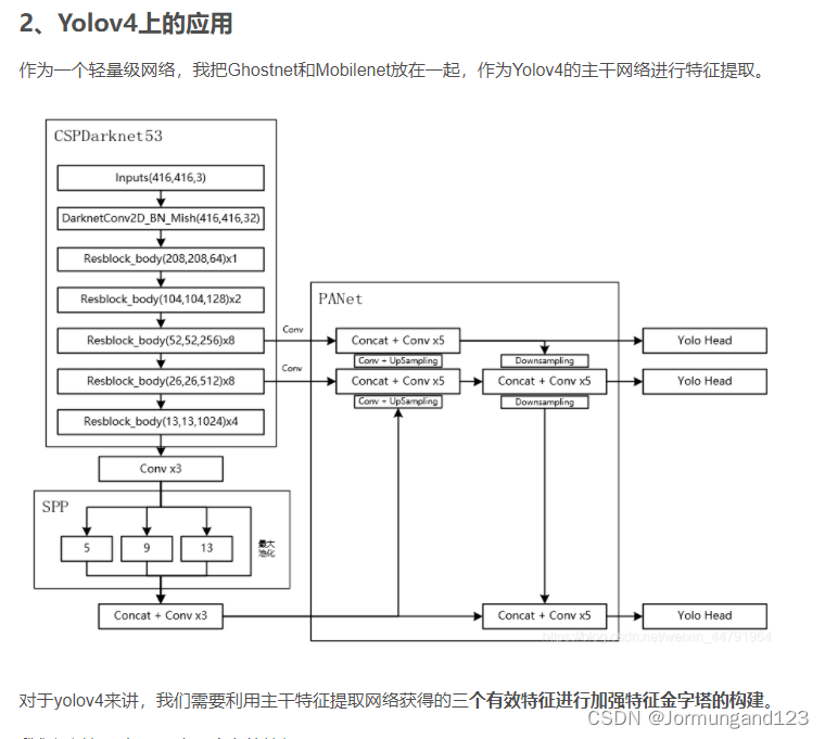 yolo系列理论补充（v4、v5、x）和瑞芯微 – 源码巴士